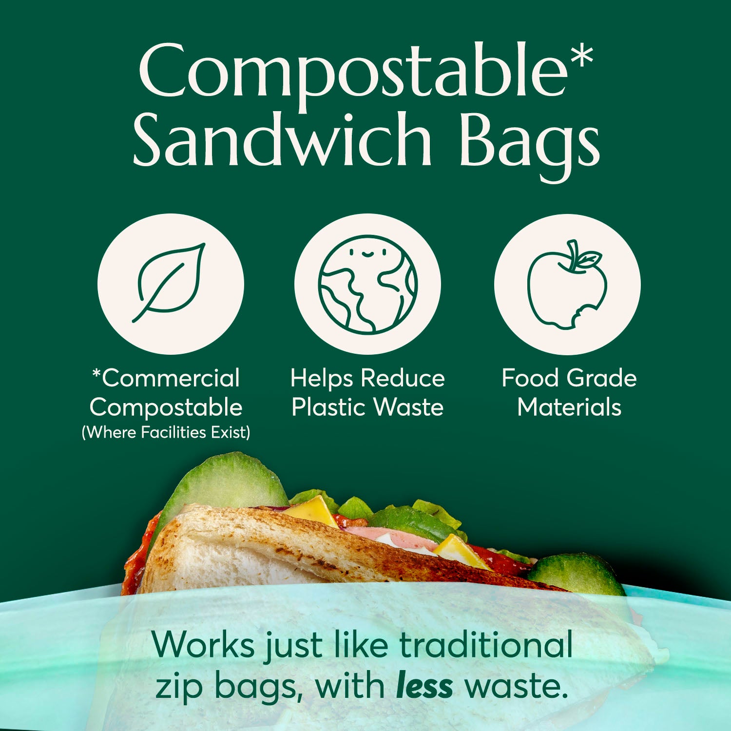 Compostable* Zip Sandwich Bags – Cleanomic
